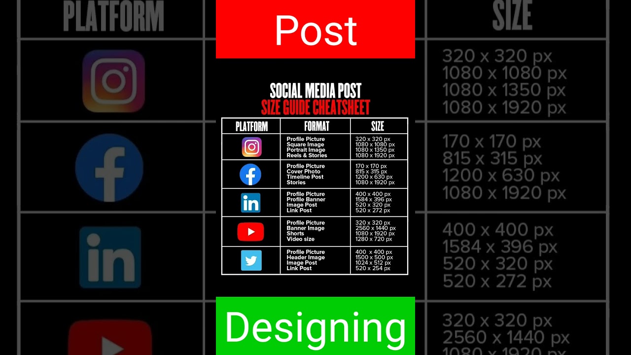 Social Media Post Sizes #post #design #instagram #facebook #snapchat