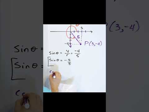Trigonometric Functions of Any Angle: Learning Techniques