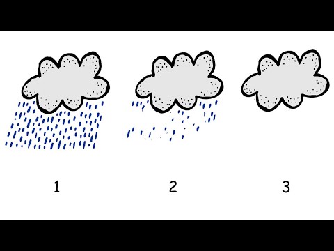 American Sign Language ASL Video Dictionary - fizzle out
