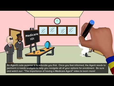 How Can I Find Medicare Plans For My Zip Code? | Medicare 101