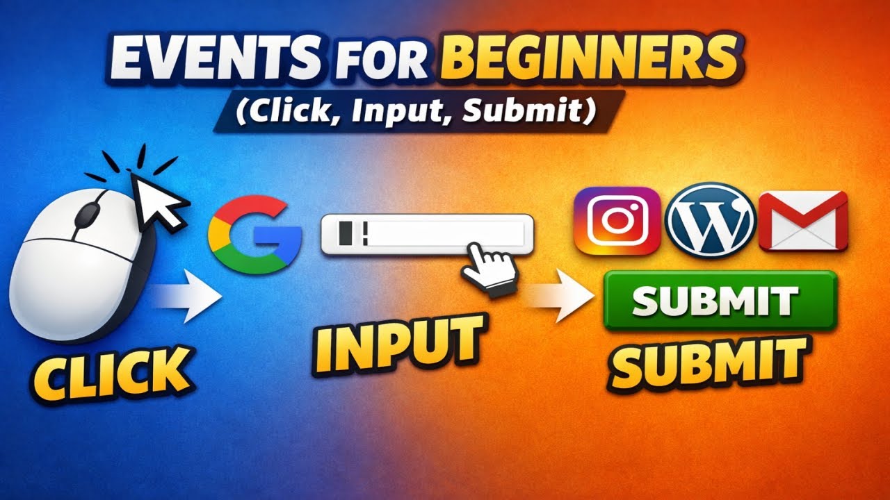 Your First Step to Dynamic Web: JavaScript Events