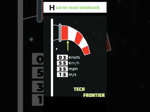 How to Read a Windsock | Wind Speed & Direction Explained 🌬️