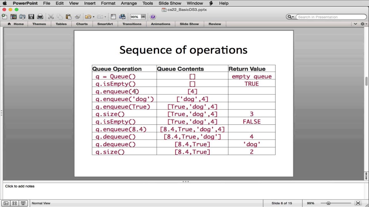 Linear Data Structures 7 | queues1
