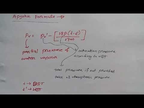 Apjohn Formula, Refrigeration and Air Conditioning, Mechanical ...