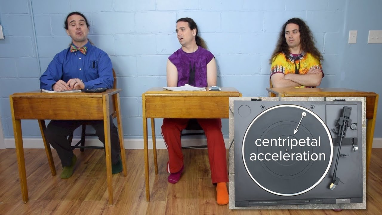 Centripetal Acceleration Introduction