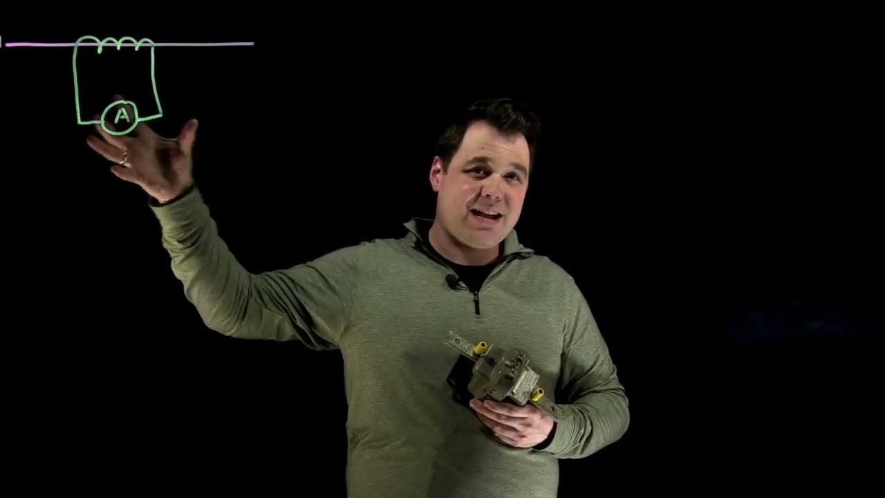 Current Transformers - Basics and Calculations