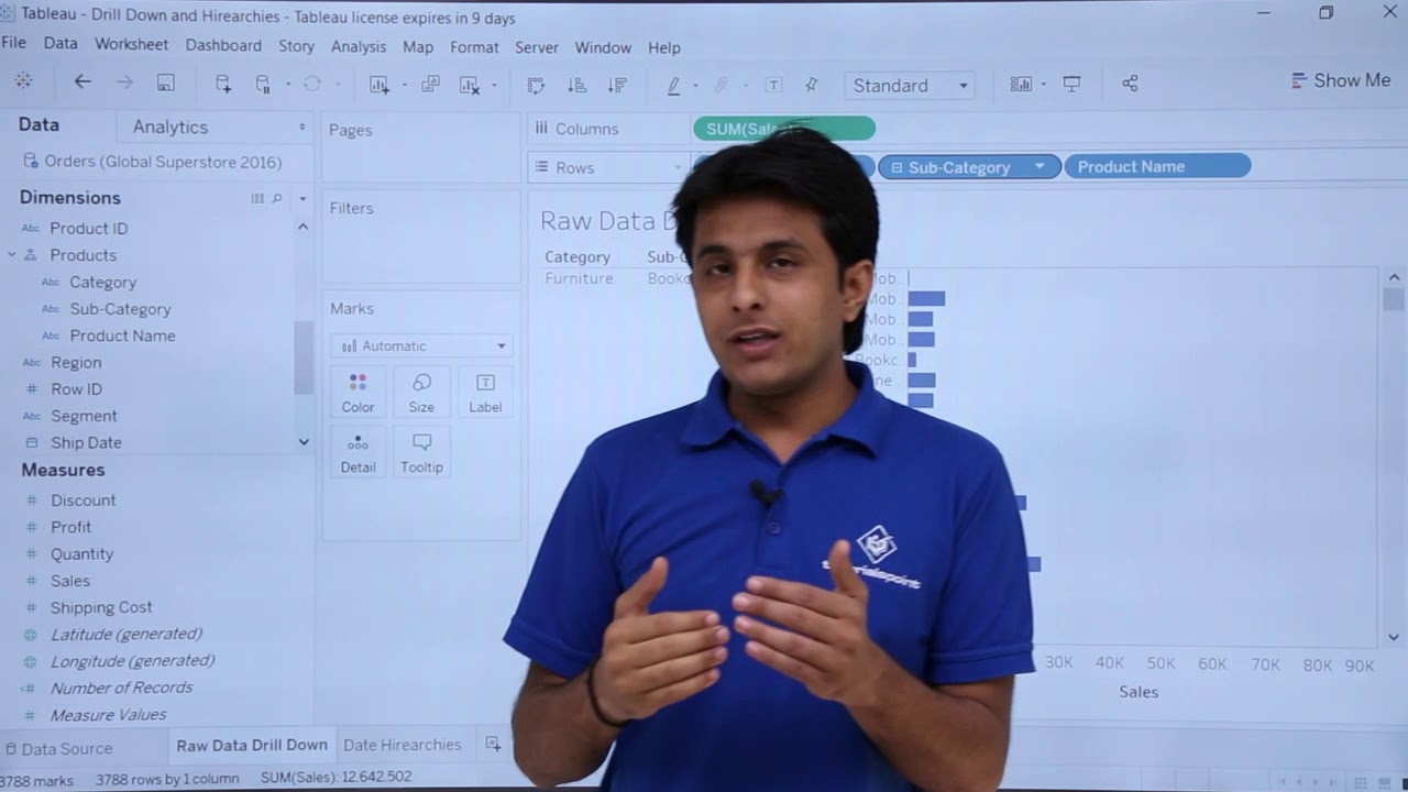 Tableau - Drill Down And Hirearchies