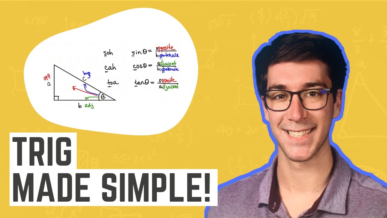 How to Solve Trigonometry SAT Problems (2021)