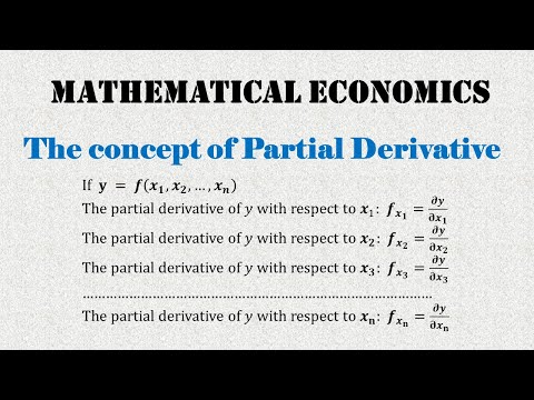 The concept of Partial Derivatives