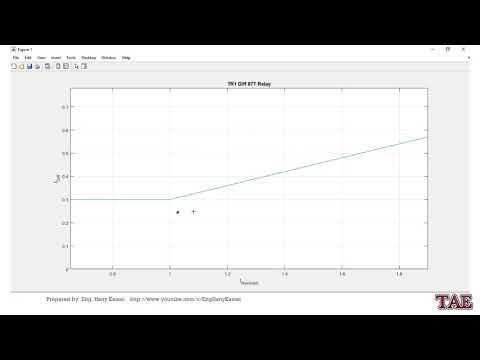 Differential Protection Relay - Differential Electric Protection Relay ...