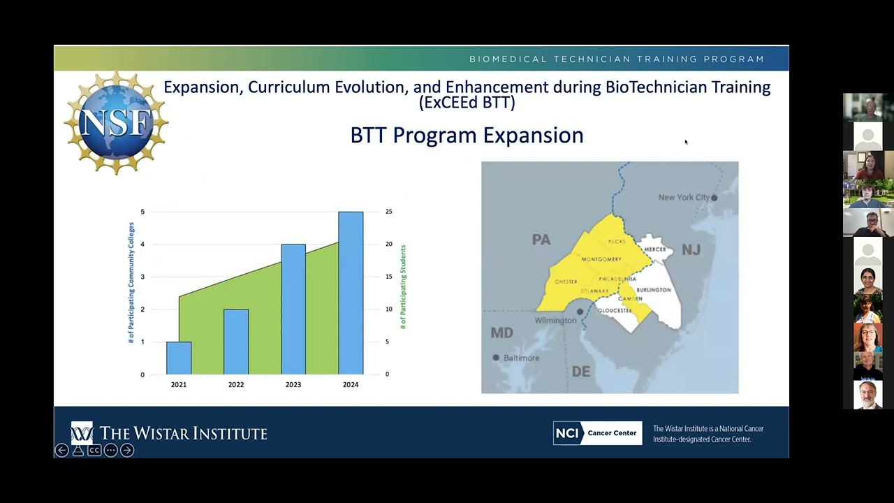Wistar Institute’s Biomedical Technician Training (BTT) Program