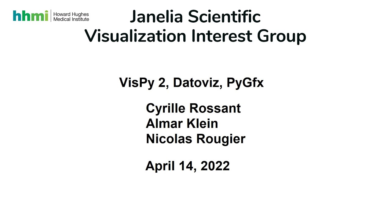 Sci Viz 2022-04-14:  VisPy, Datoviz, PyGfx