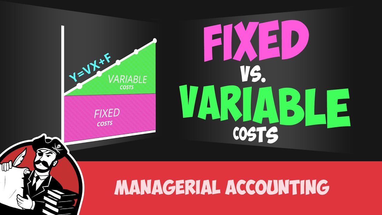 Fixed and Variable Costs (Cost Accounting Tutorial #3)
