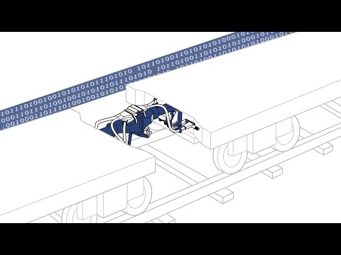 The digital automatic coupler explained in 3 min