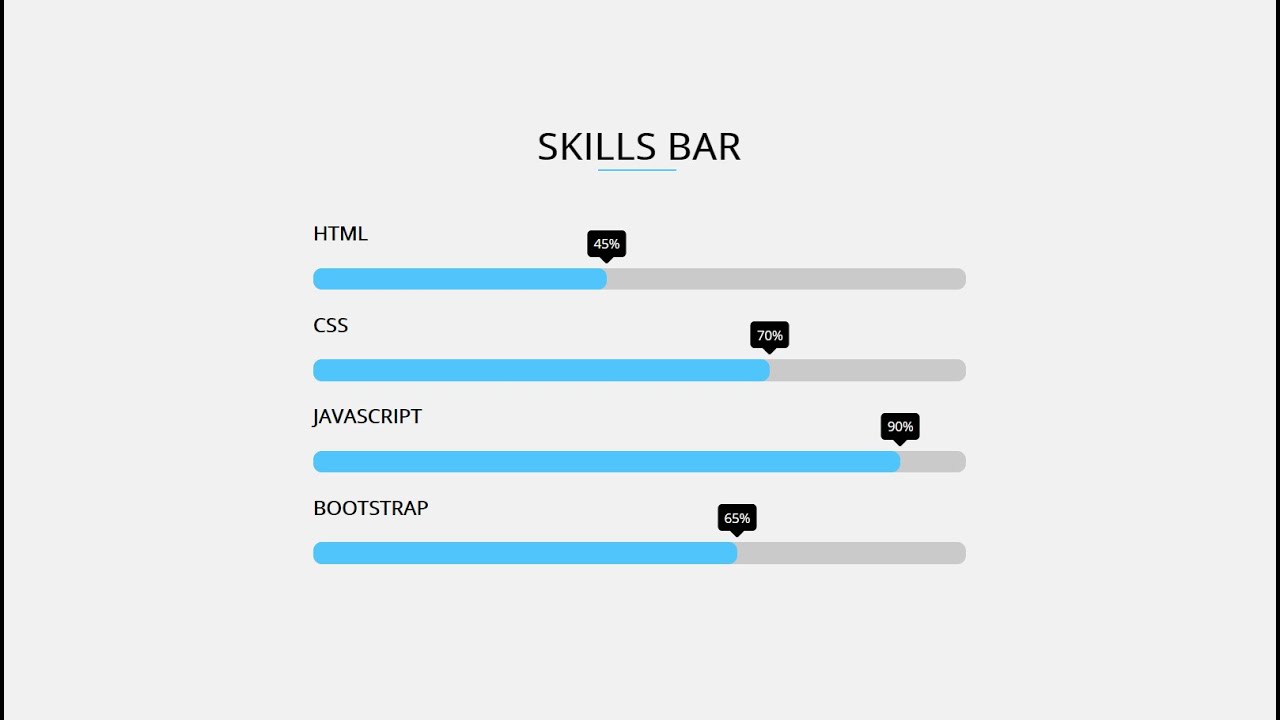 How to make Animated Skill bar using HTML CSS & Jquery | Animated Progress Bar | Coding With Nick
