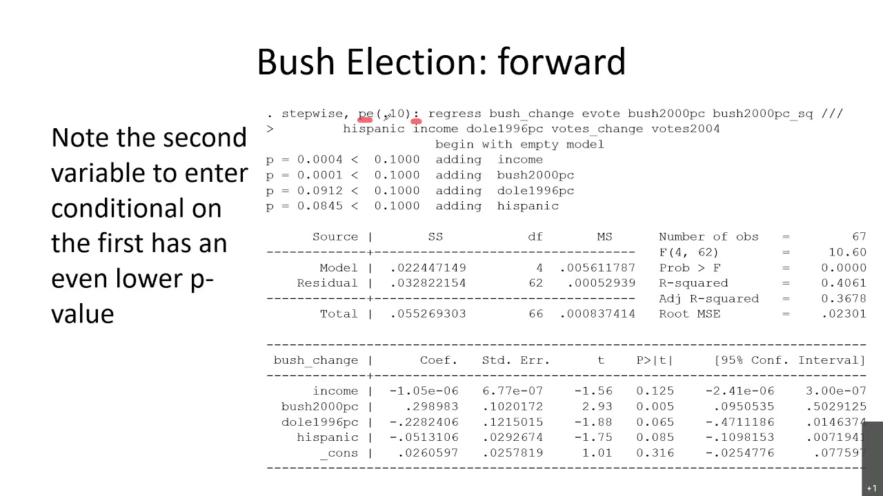 19a model selection forward