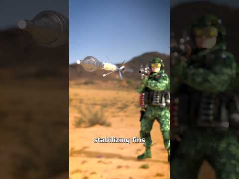How An RPG Works ????