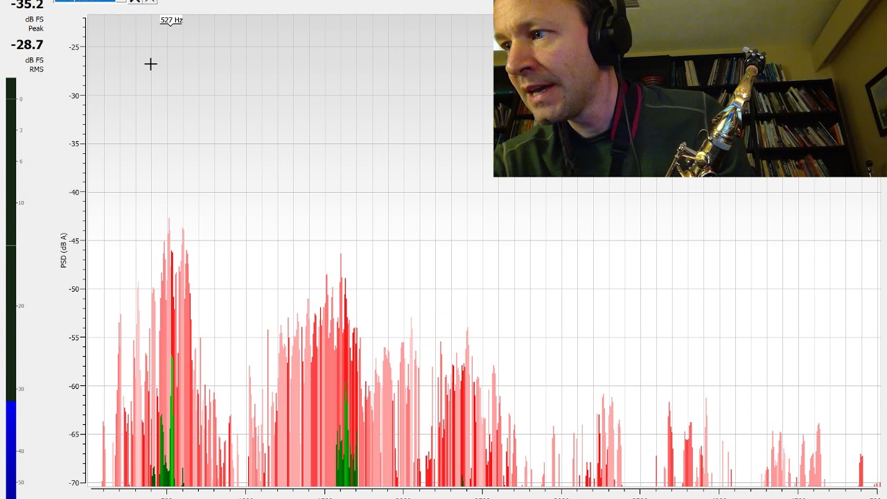 Frequency spectrum of musical notes