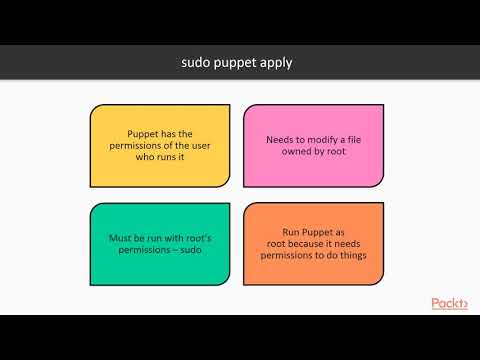 Learn Puppet 5 – The Complete Beginner s Guide Files| packtpub com - Mind Luster