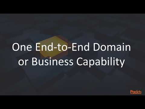 Learn Microservices Development on Azure with Java The Course Overview|packtpub com - Mind Luster