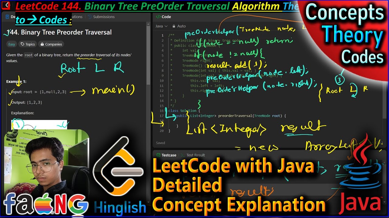 LeetCode 144 | Binary Tree Preorder Traversal | Java Solution Explained Step-by-Step