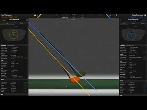 GEARS GOLF- SHAFT DEFLECTION DEFINED