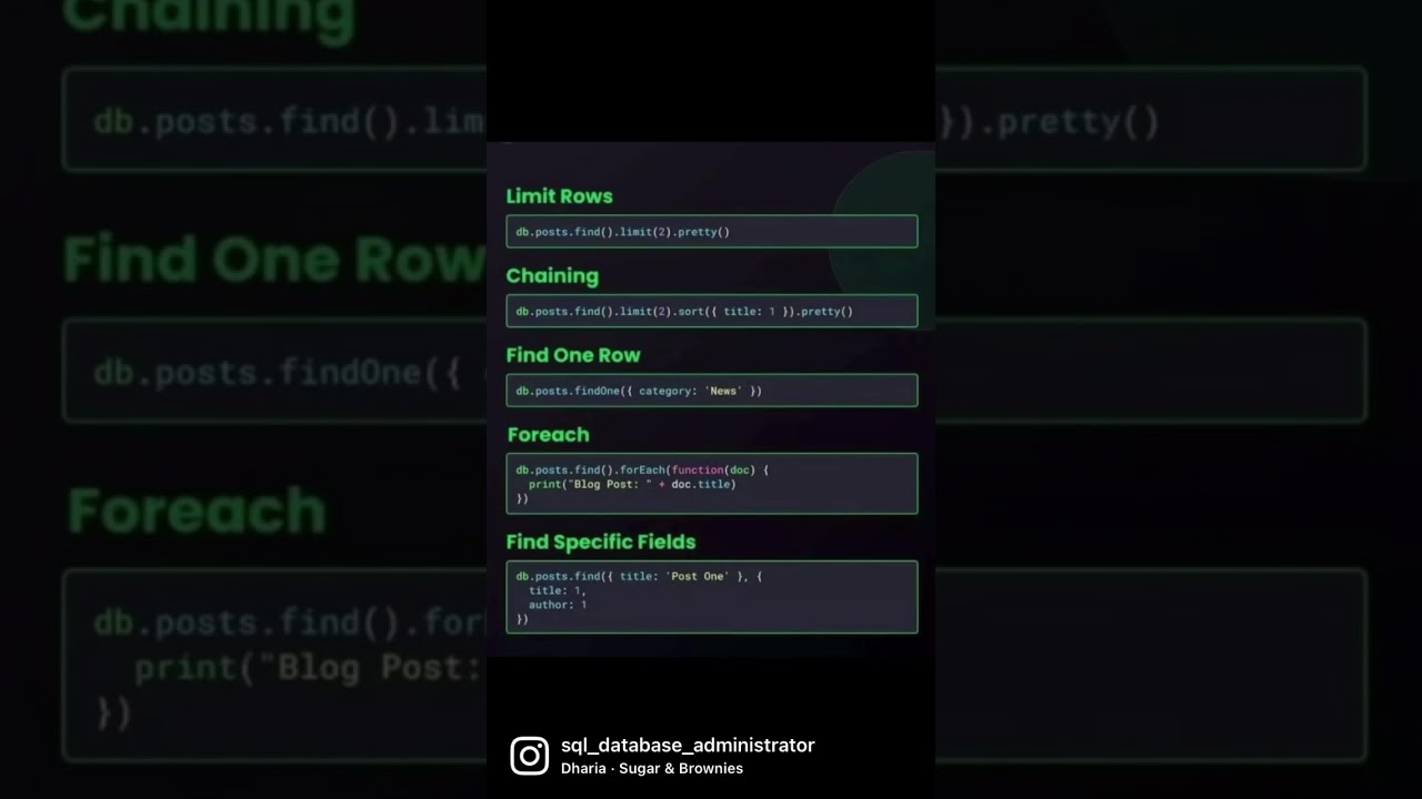 MongoDB cheat sheet | #sql #sqlserver #core #fundamental #cheatsheets