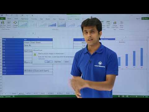 MS Excel: Shortcuts Alt+F1 to Alt+F12 Video Lecture - How to become an ...