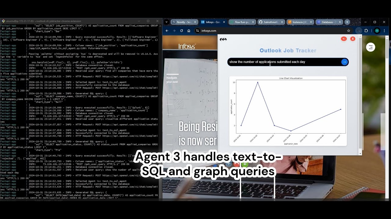 AI Powered Personalized Job-tracker