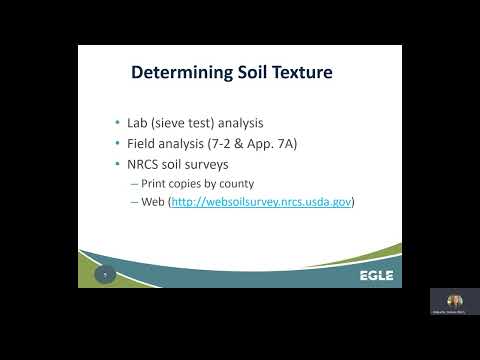 Module 2 - Soils, Erosion, and Runoff