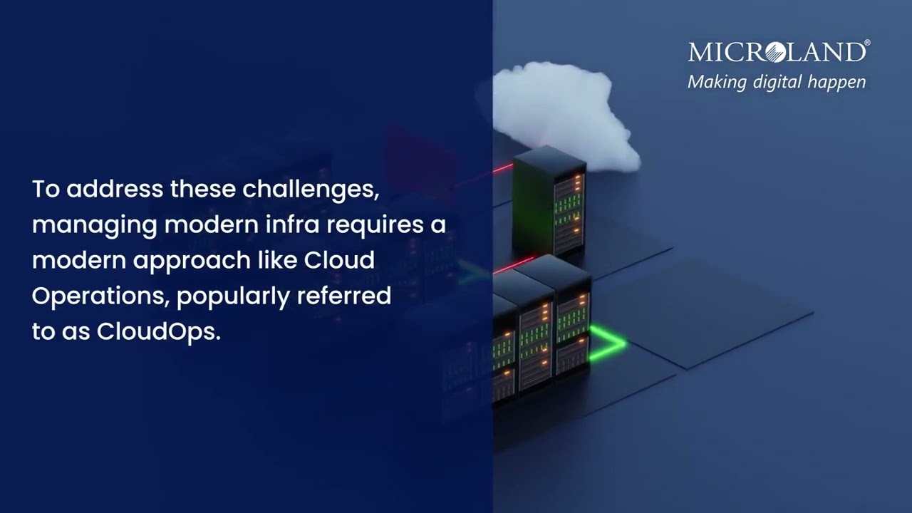 Cloud Operations: A New-Age Approach for Managing Modern Infrastructure