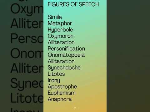 Figures Of Speech| English grammar|