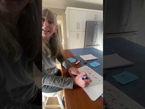 Concept 9 - adding suffixes to base words ending in e