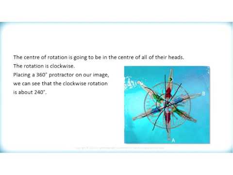 Math 3202 6 4 2 Combining All Transformations Ins