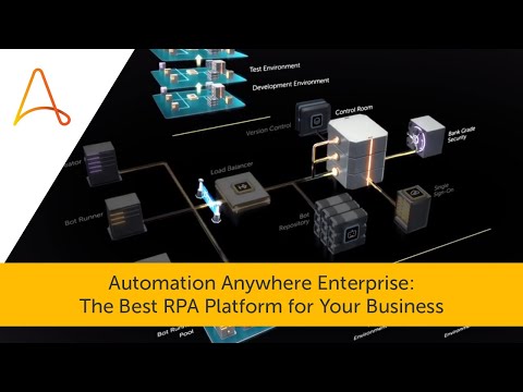 Automation Anywhere is the Best RPA for Your Business | Simple, Scalable, and Secure