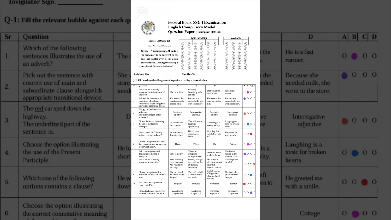 Fbise 9th Class (SSC-I) English Compulsory (NEW COURSE) Model Paper (Solved MCQs) 2025