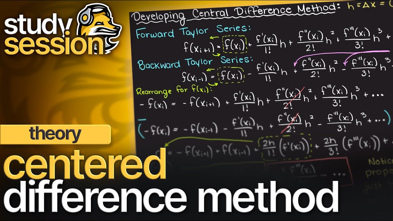 Centered Difference Method Theory | Numerical Methods