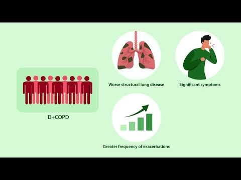 Parameter D—A New Metric for the Diagnosis of COPD