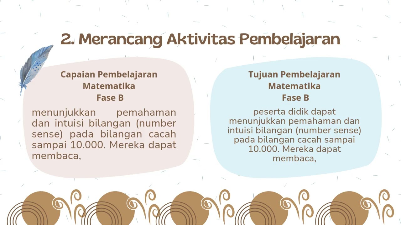 Hasil Telaah MODUL 1 TOPIK 1 Prinsip Understanding by Design UbD Pada Pembelajaran pdf