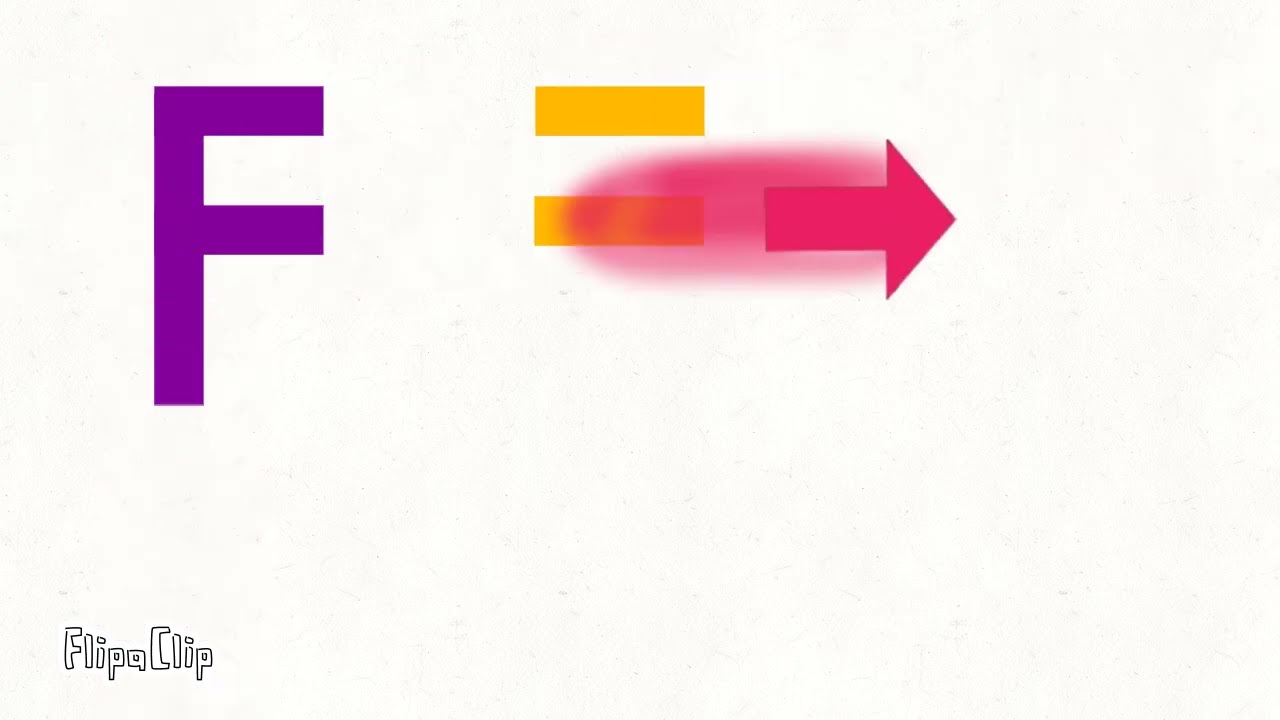 Fedex Logo Animation Remake