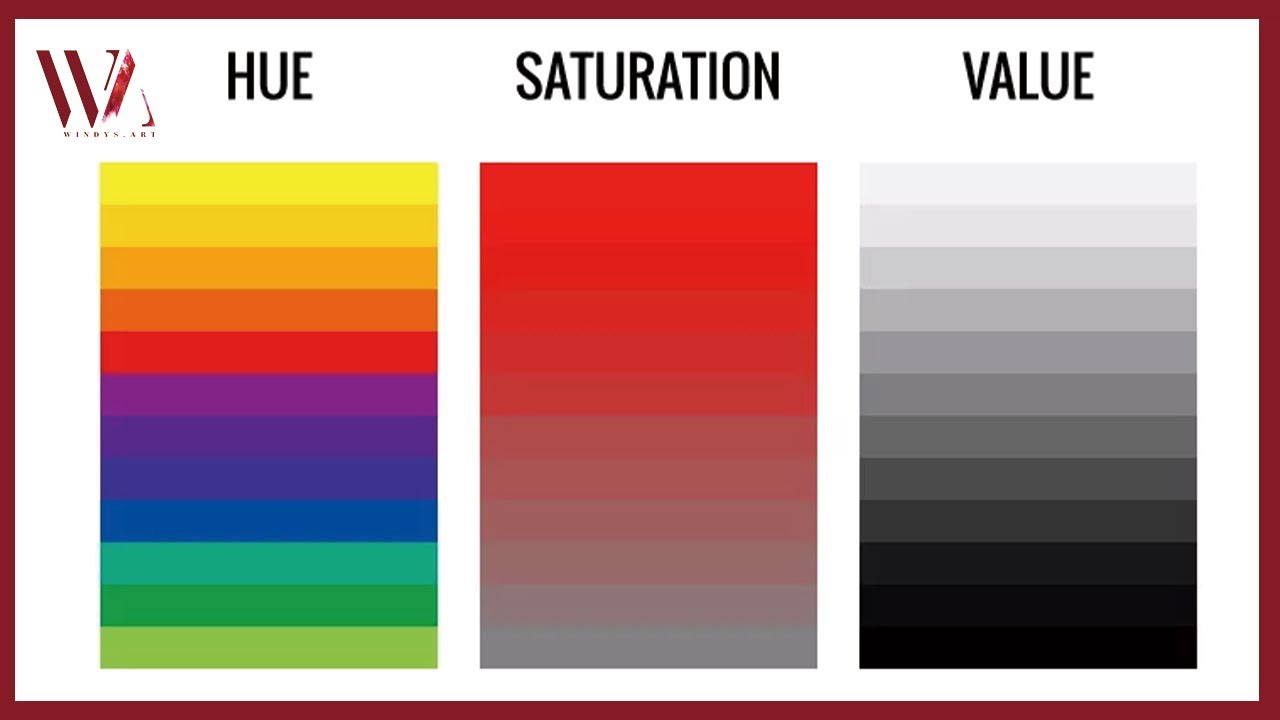 Understanding Color: Hue, Saturation & Value- Windy Shih