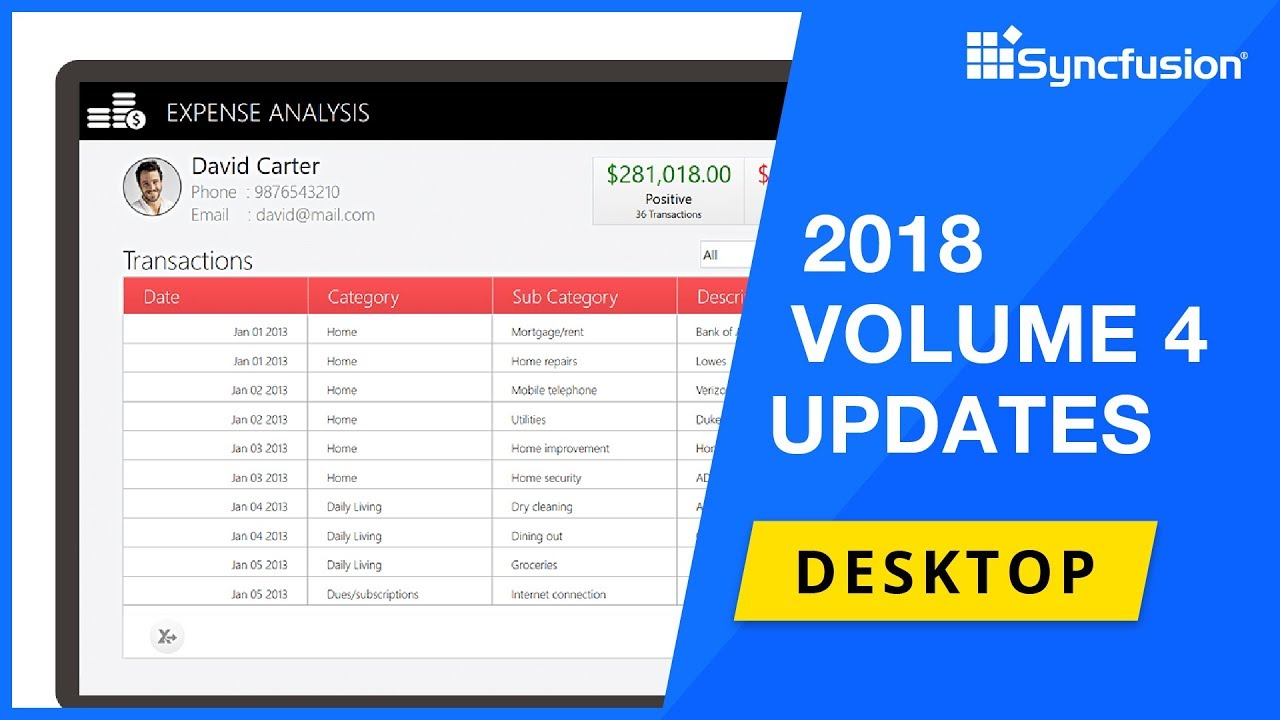 Syncfusion Desktop Updates—2018 Volume 4