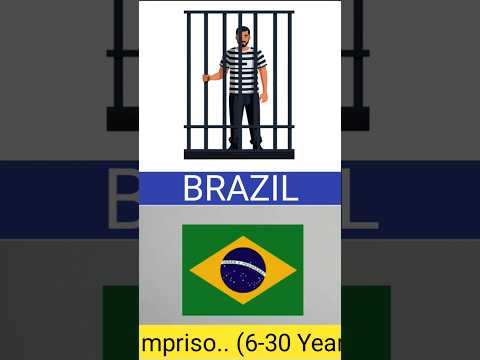 Punishment of RAPE from Different Countries Il Rape Punishment.#india #cricket #trend video ????...????????