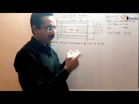 Understanding Stresses In Nut And Bolt : Strength Of Materials Basics ...