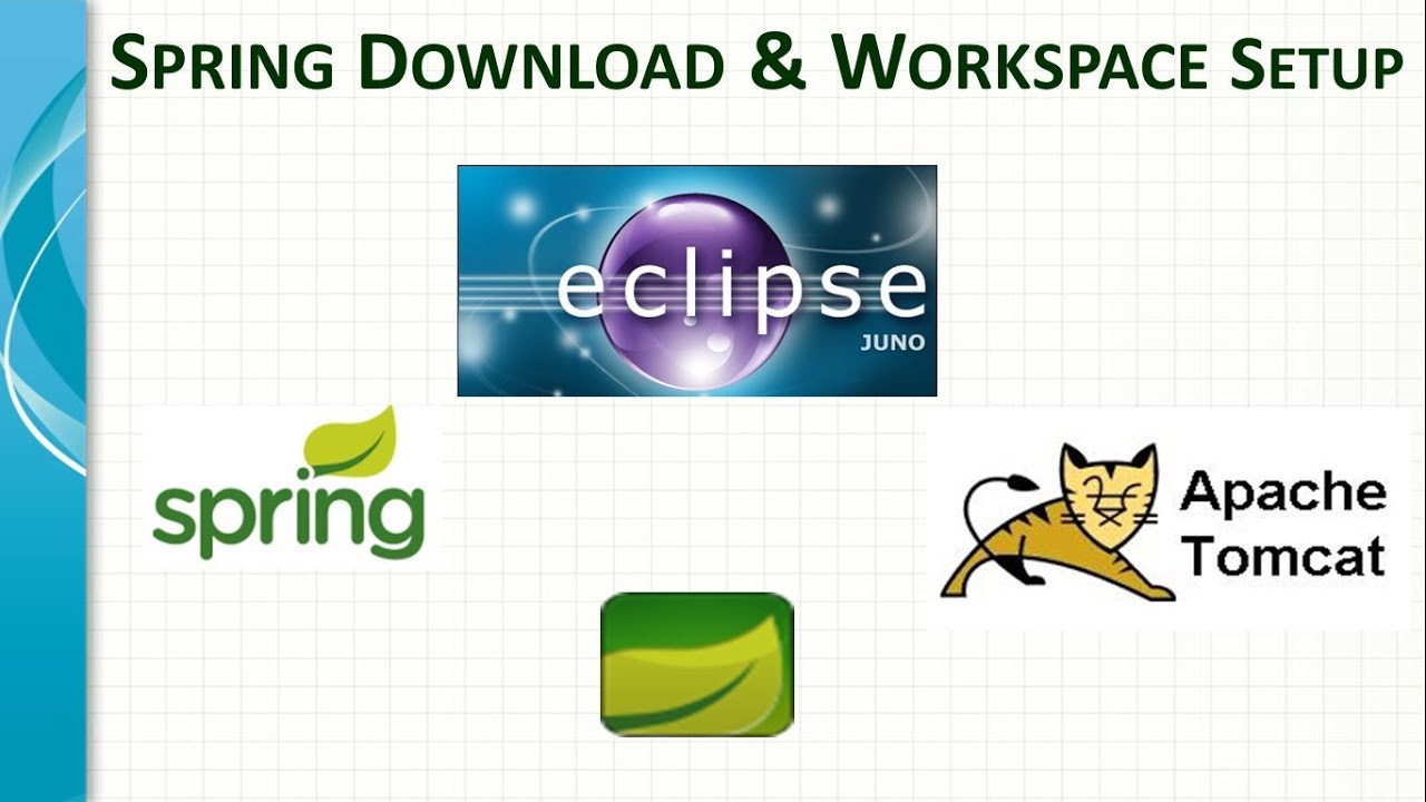Spring Framework Tutorial Workspace Setup