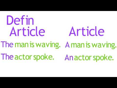 Lesson 08 Definite and Indefinite Article