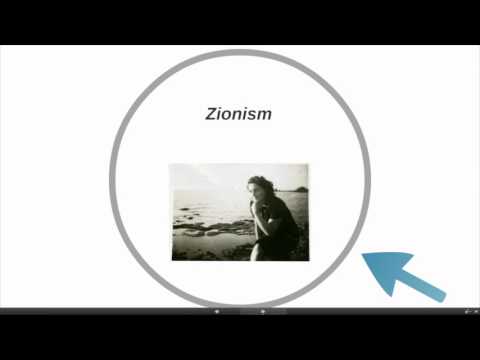 Hannah Szenes: Warrior, Poet, Martyr (This Week in Jewish History) Dr. Henry Abramson