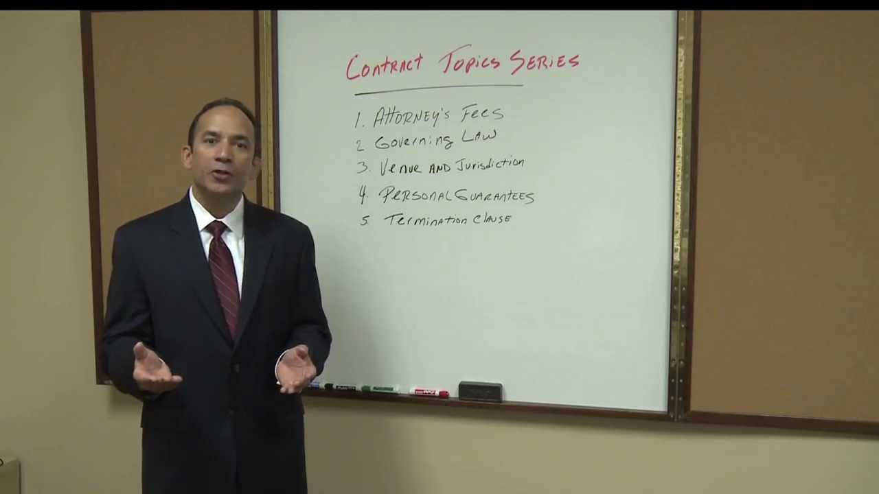 What is a Contract Termination Clause?