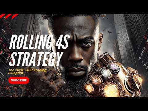 Rolling 4s Strategy: 2025–2027 Trading Blueprint