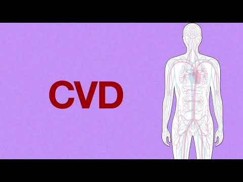 Cardiovascular disease (CVD) : What is it? - Ukrainian